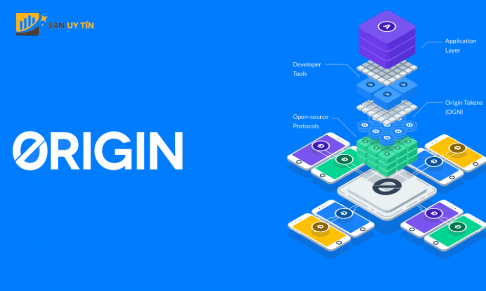 Origin Protocol là gì? Một số thông tin quan trọng về Origin Protocol ...