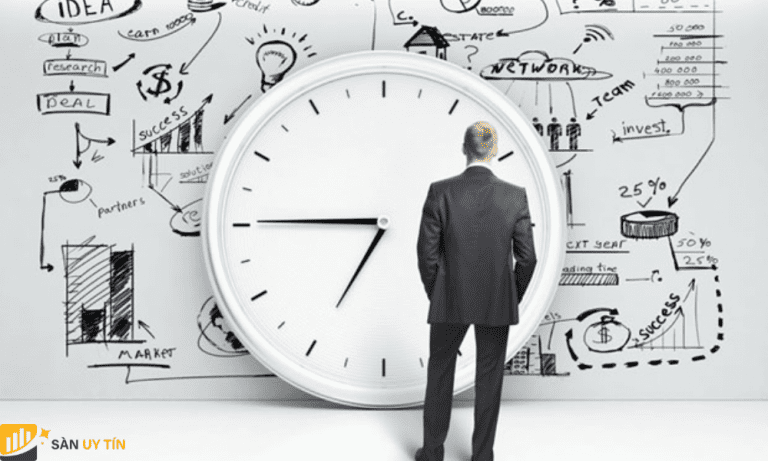 Timing là gì? Các phương pháp dự đoán chính xác Timing trong Forex ...