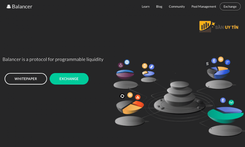 Balancer là gì? Cơ chế hoạt động và ứng dụng của Balancer (BAL)