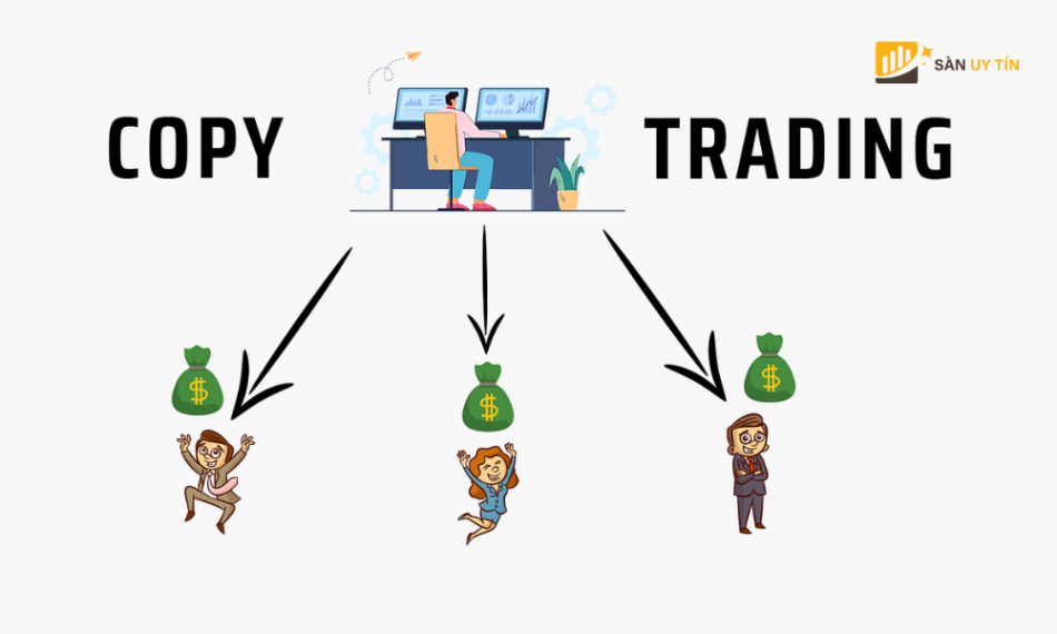 Copy trade là gì? Ưu nhược điểm khi sao chép giao dịch (Copy trade)