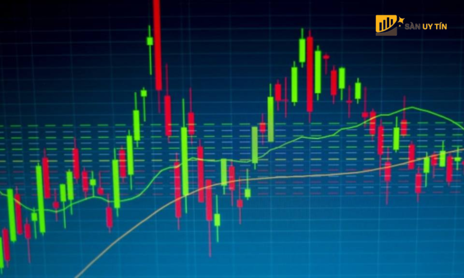 Hướng dẫn cách đọc biểu đồ nến hiệu quả trong Forex - SANUYTIN