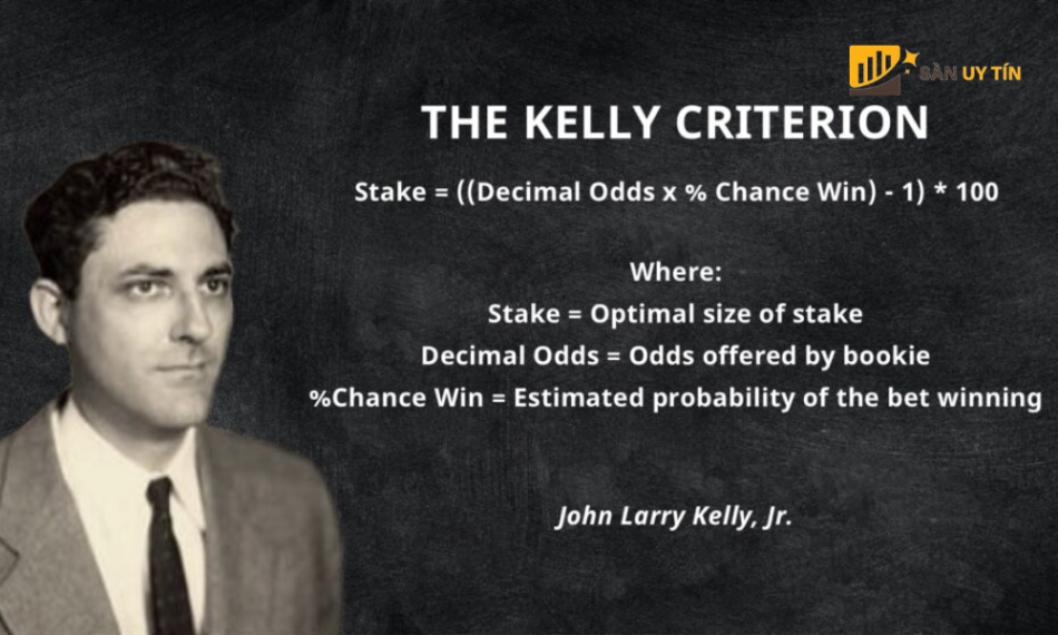 Bí quyết áp dụng công thức Kelly hiệu quả trong đầu tư - SANUYTIN